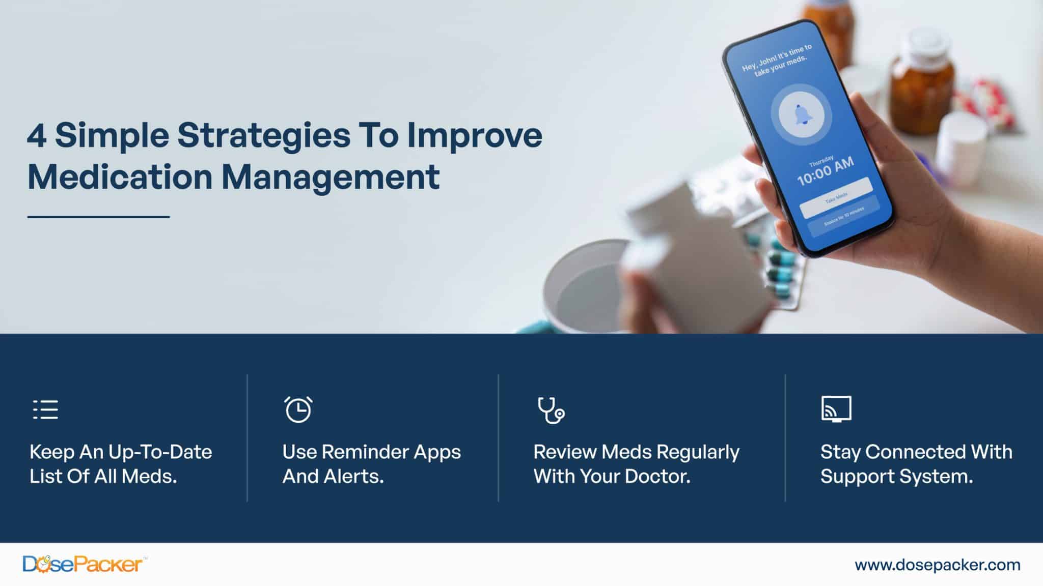 A Comprehensive Guide to Medication Management for Older Adults