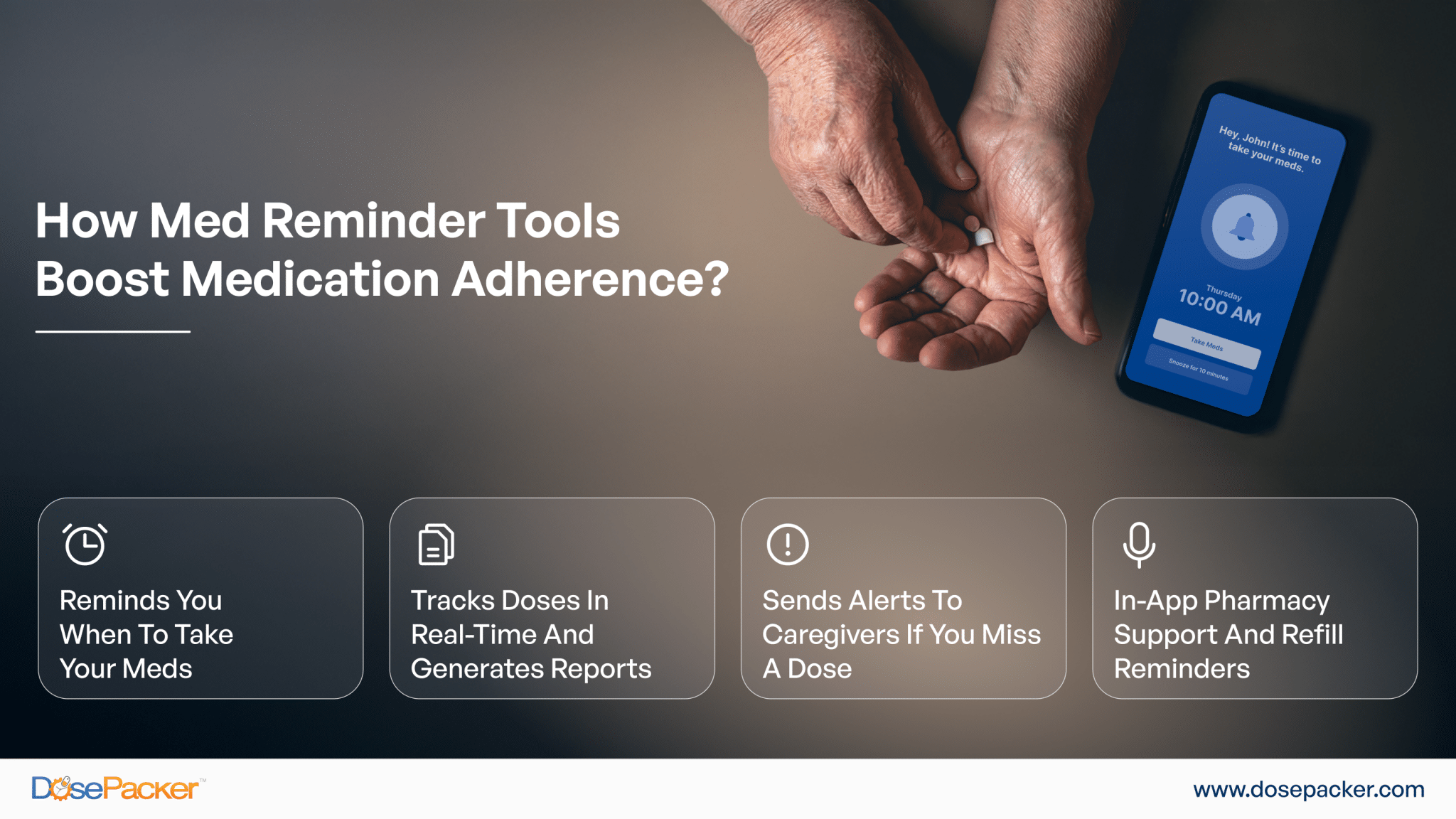 How Medication Adherence Apps Empower Patients!