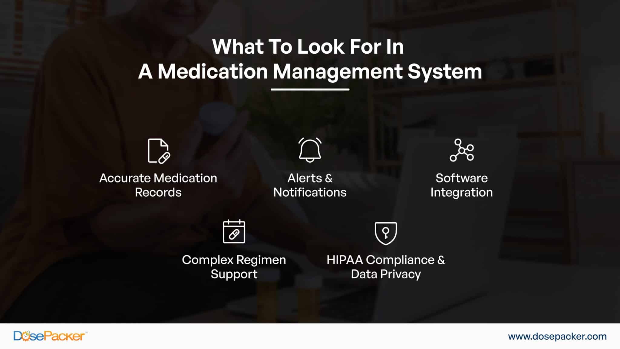 Choosing the Right Medication Management System in 2025