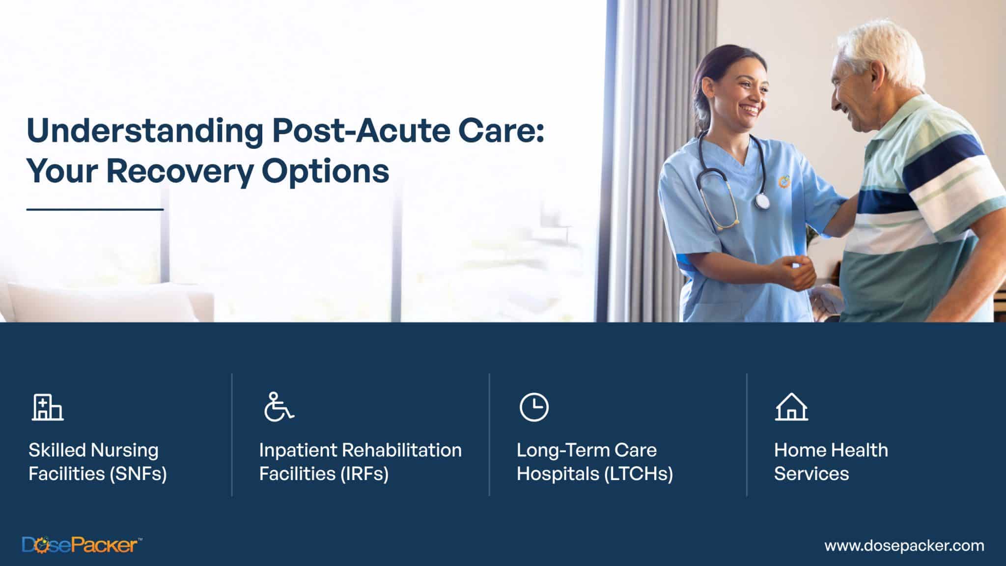 Post Acute Care And Snfs Complete Guide To Recovery Options 2026
